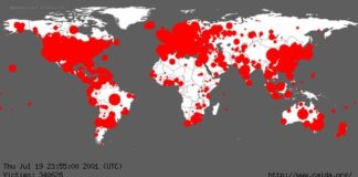 The History and the Evolution of Computer Viruses - Privacy PC