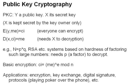 "Yes We Can't!" - On Kleptography and Cryptovirology - Privacy PC