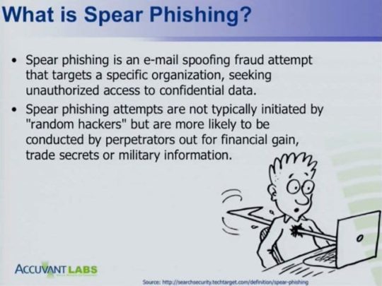 Advanced Phishing Tactics Beyond User Awareness - Privacy PC