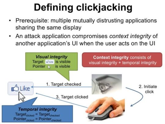 Clickjacking: Attacks and Defenses - Privacy PC