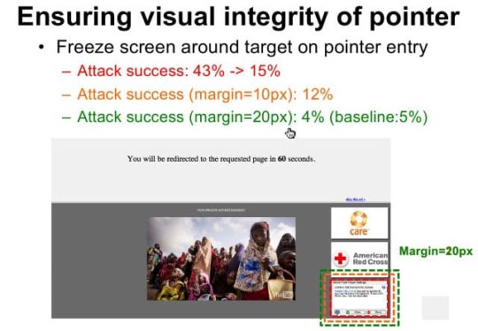 Clickjacking: Attacks and Defenses - Privacy PC