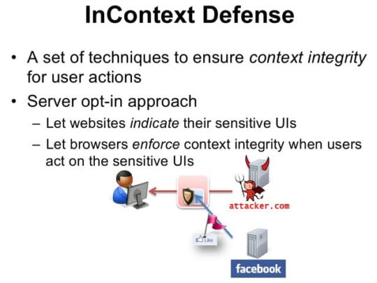 Clickjacking: Attacks and Defenses - Privacy PC