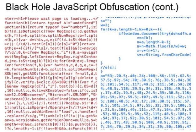 The State of Web Exploit Toolkits - Turnkey Cybercrime Software ...